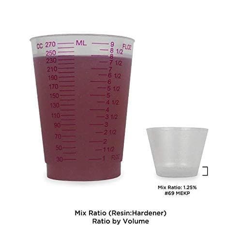 MEKP Catalyst Hardener For Resins and Gelcoat - True Composites